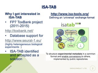 ISA-TAB and ISA-TAB-Nano overview | PPT