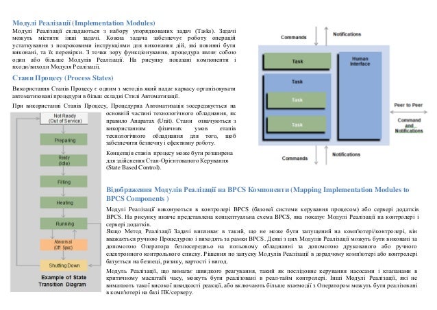 Isa 106 tr1_інфографіка_укр