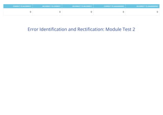 ISA 3.0 E-Learning Assessment Test.pdf