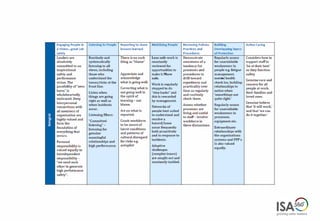 ISA 360 sample aggregate report | PDF | Parenting Babies and Toddlers ...