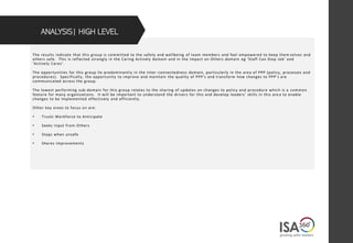 ISA 360 sample aggregate report | PDF | Parenting Babies and Toddlers ...