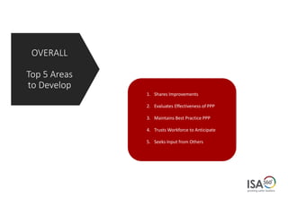 ISA 360 sample aggregate report | PDF | Parenting Babies and Toddlers ...