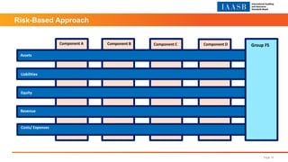 Exposure Draft ISA 600 – Group Audits | PPTX