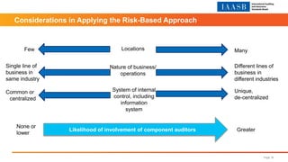 Exposure Draft ISA 600 – Group Audits | PPTX