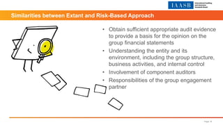 Exposure Draft ISA 600 – Group Audits | PPTX