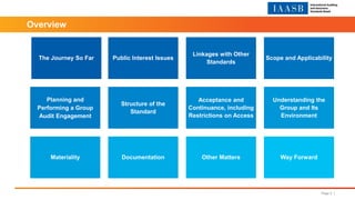 Exposure Draft ISA 600 – Group Audits | PPTX