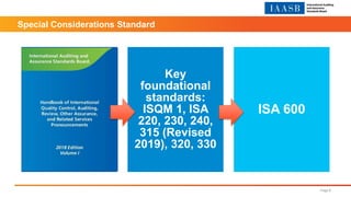 Exposure Draft ISA 600 – Group Audits | PPTX