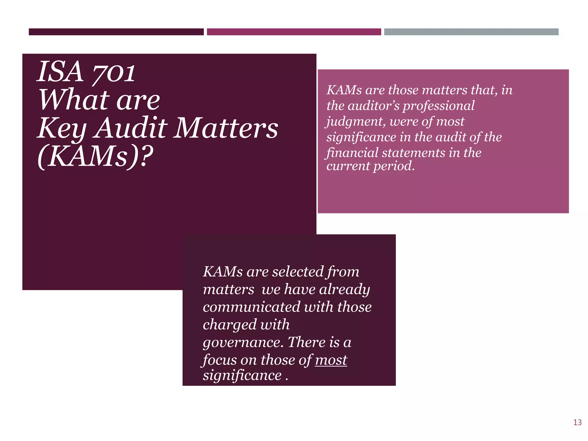 ISA 700 Revised and 701_.pptx Dec 2018.pptx