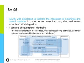 An ISA-95 based Ontology for Manufacturing Systems Knowledge ...