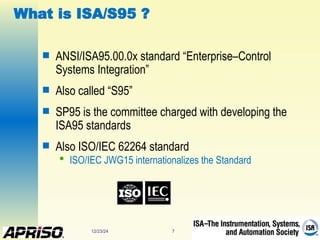 Manufacturing Execution System (MES) ISA95 standard update.ppt