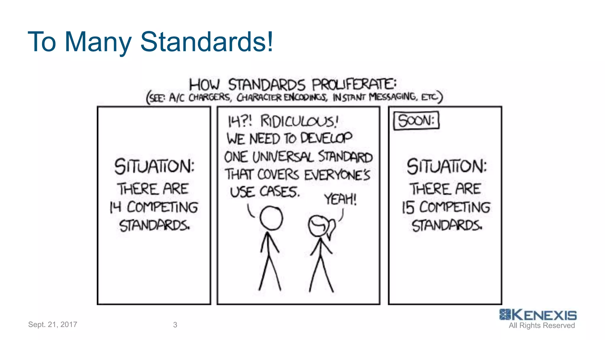 ISA/IEC 62443: Intro and How To | PPTX