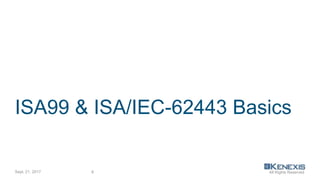 ISA/IEC 62443: Intro and How To | PPTX