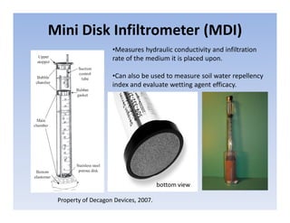 Esterified Alkyl Polyglucosides as Wetting Agents for Plant Growth ...