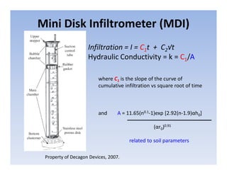Esterified Alkyl Polyglucosides as Wetting Agents for Plant Growth ...