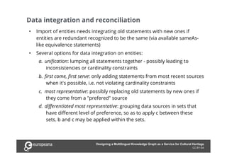 Designing a multilingual knowledge graph - DCMI2018 | PPT