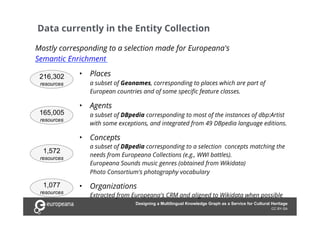 Designing a multilingual knowledge graph - DCMI2018 | PPT