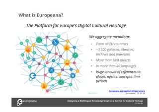 Designing a multilingual knowledge graph - DCMI2018 | PPT