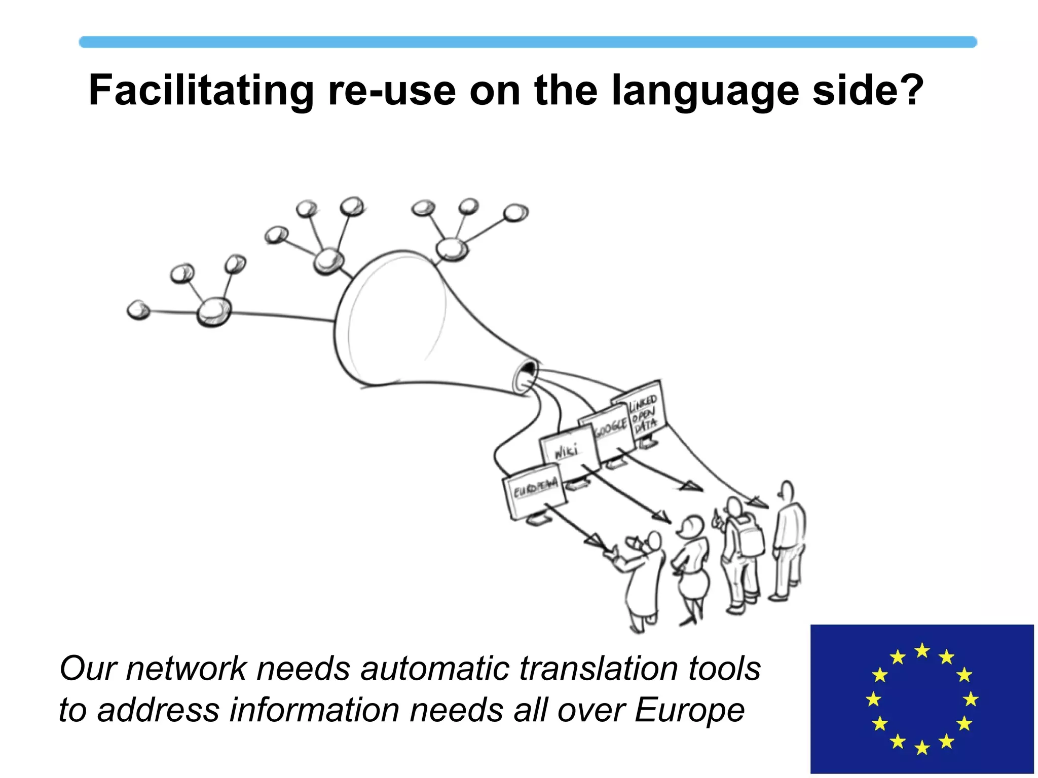 Multilingual challenges in Europeana | PPT
