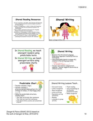 ISAAC 2012 Zangari & Paiva Preconference Workshop Handout | PDF