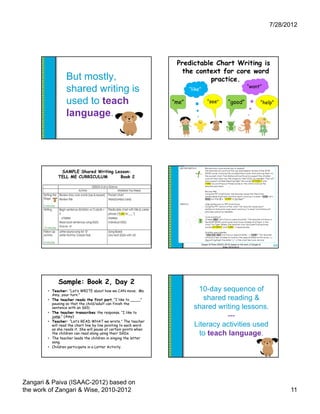 ISAAC 2012 Zangari & Paiva Preconference Workshop Handout | PDF