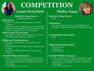 Isaac_Hailey_DM_PB1_2023-July2.pptx