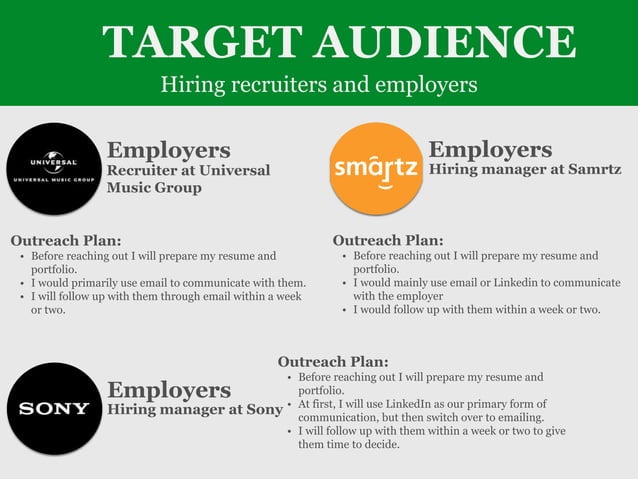 Isaac_Hailey_DM_PB1_2023-July2.pptx