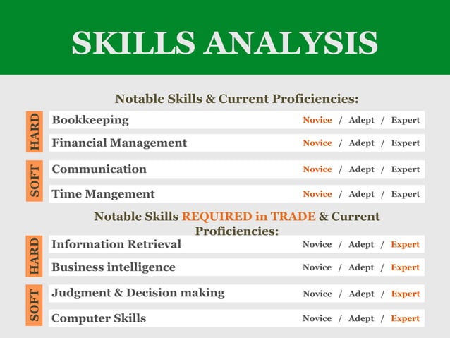 Isaac_Hailey_DM_PB1_2023-July2.pptx