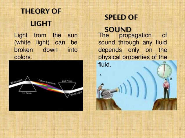 Isaac Newton Atomic Theory