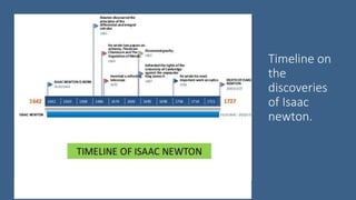 Isaac newton | PPT