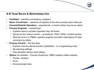Isa art of alarm rationalization conley 8 26 17 | PPT