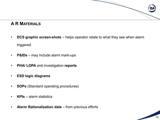 Isa art of alarm rationalization conley 8 26 17 | PPT