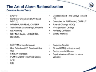 Isa art of alarm rationalization conley 8 26 17 | PPT