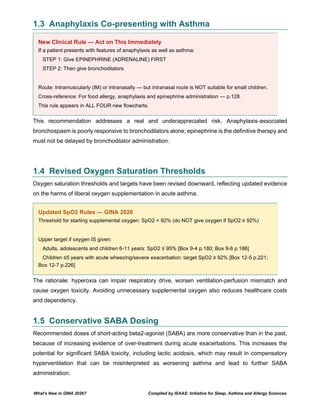 Comprehensive Updates in GINA 2026: Acute Asthma Management and ...