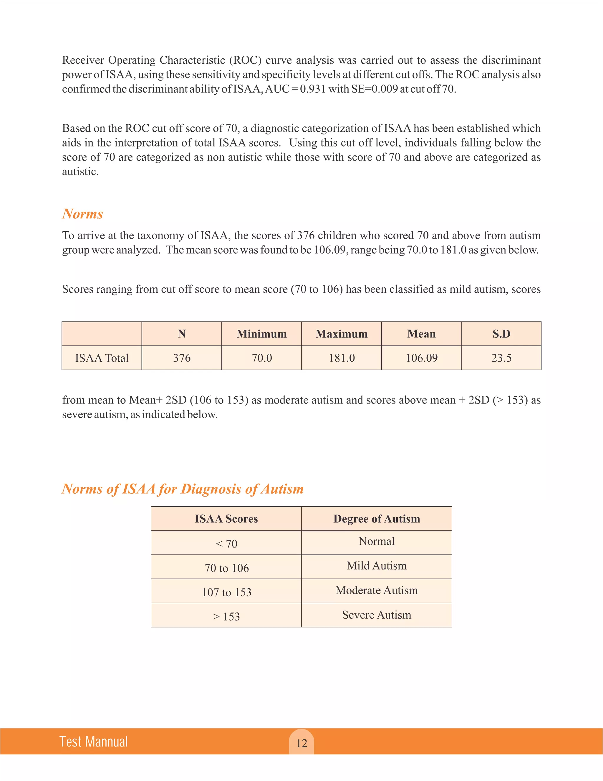 ISAA TEST MANNUAL(2).pdf