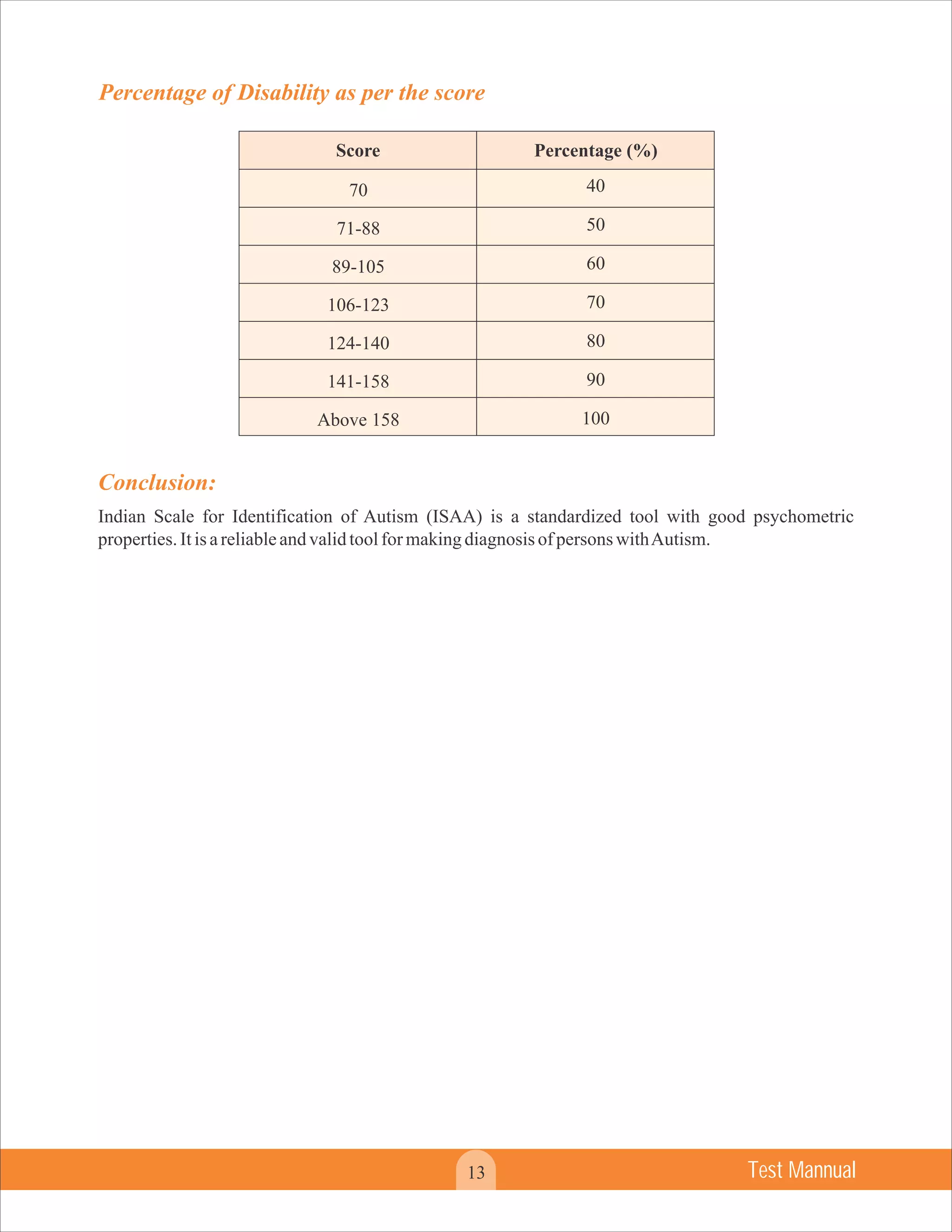 ISAA TEST MANNUAL(2).pdf