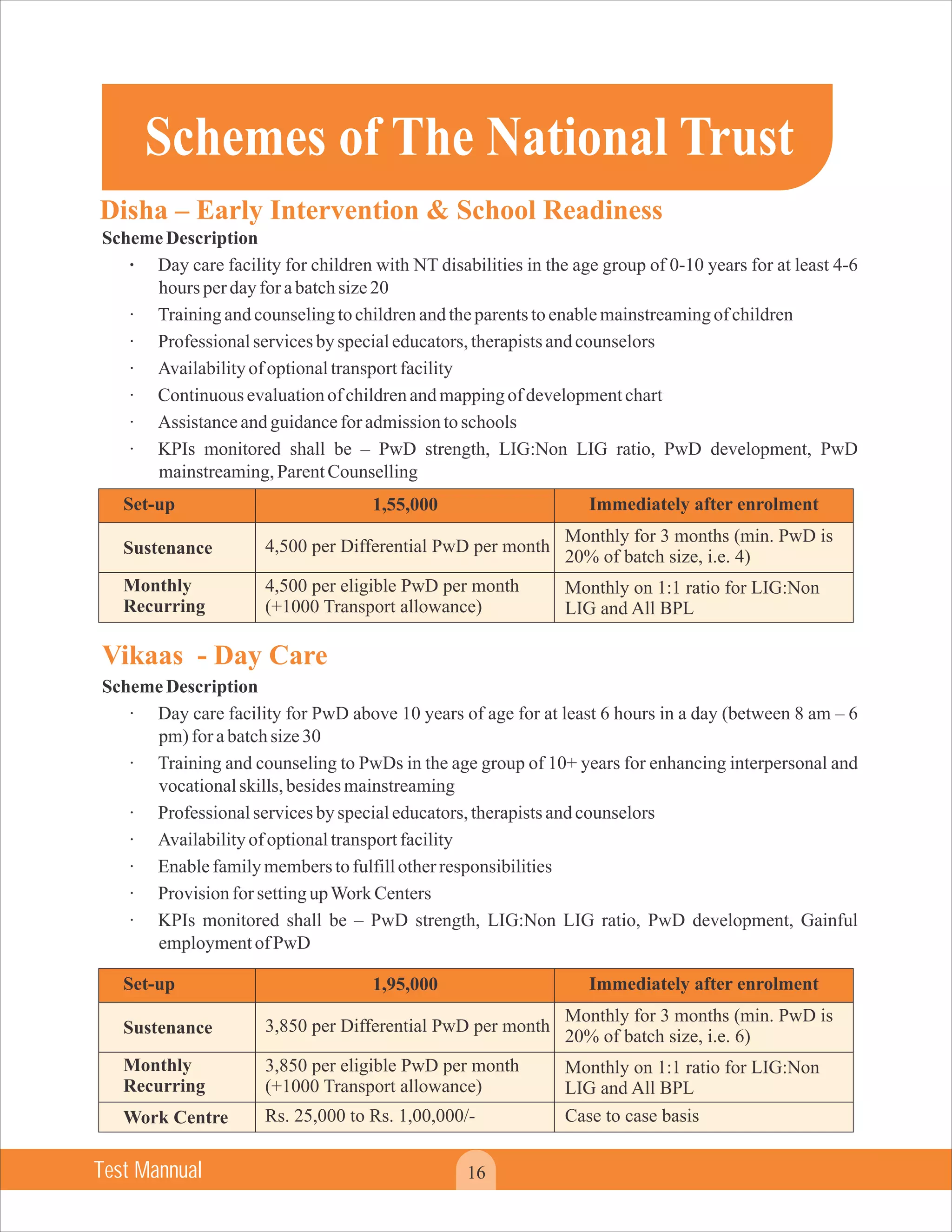 ISAA TEST MANNUAL(2).pdf