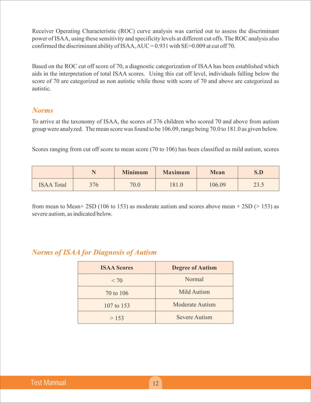 ISAA TEST MANNUAL(2).pdf | Brain and Nervous System Disorders ...