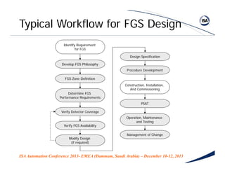 Optimizing Fire3 and Gas System Design Using the ISA Technical Report ...