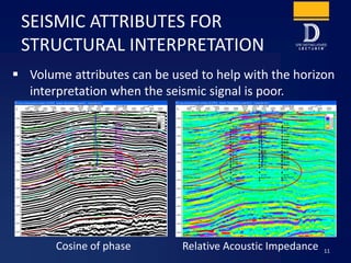 Improving Reservoir Simulation Modeling with Seismic Attributes | PPTX