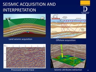 Improving Reservoir Simulation Modeling with Seismic Attributes | PPTX