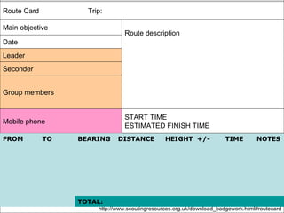 Isabel Evans - Route Cards to the Future | PPT