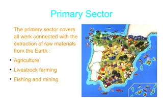 Economic activity | PPT