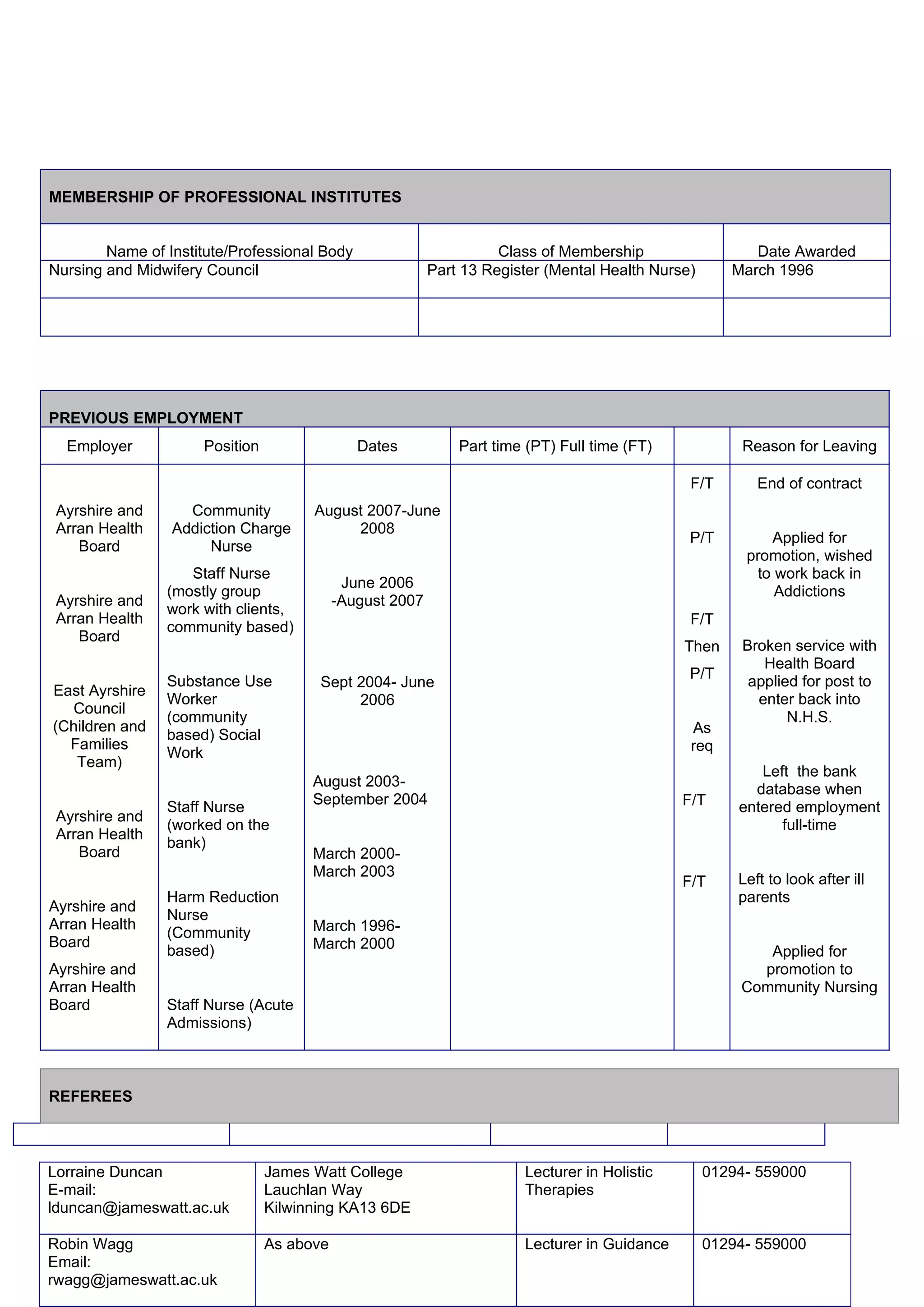 Isabel kerr cv | DOC