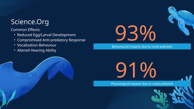 NEMOE Project Proposal Presentation.pptx | Free Download