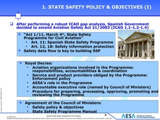 Isabel Maestre, AESA Executive Director | PPT