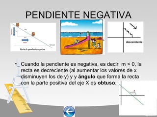 Pendiente de una Recta | PPT
