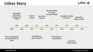 Isabel potestio lithoz | PDF