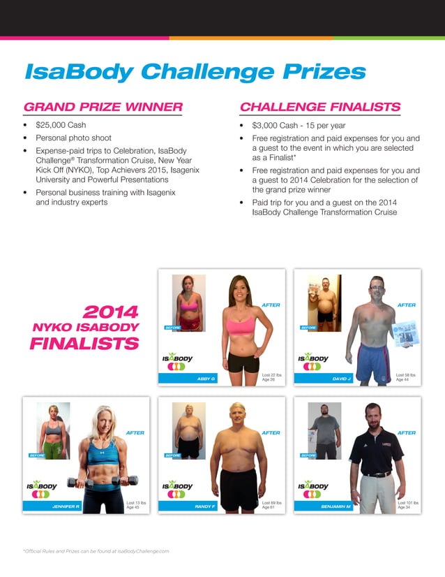 Isa body chalenge (USA) | PDF