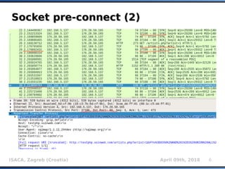 sqlmap internals | PPT