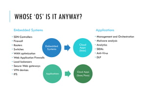 Enterprise Network Security & Compliance - A Vendor's Perspective | PDF